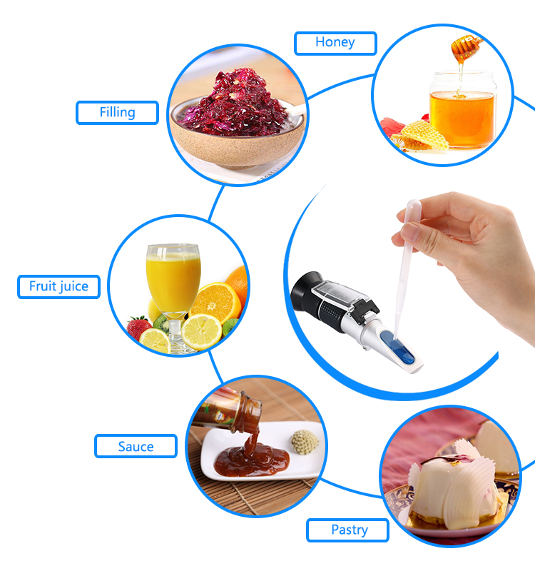 YAGO Handheld refractometer honey sugar meter 0-90% optical ...