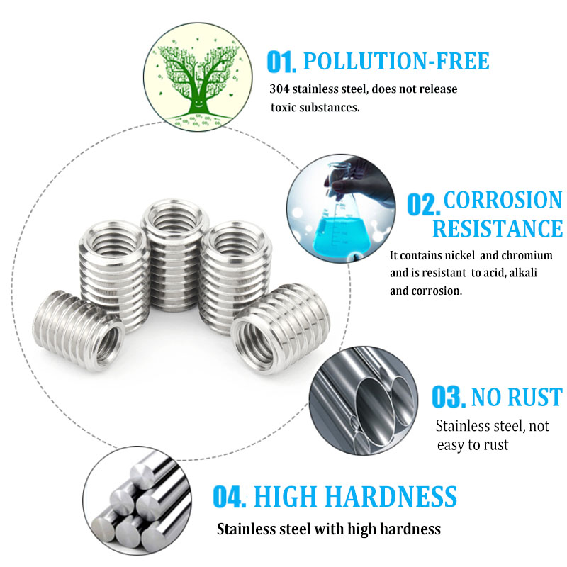 M2 M2.5 M3 M4 M5 M6 M8 M10 M12 304 Stainless Steel Inside Outside ...