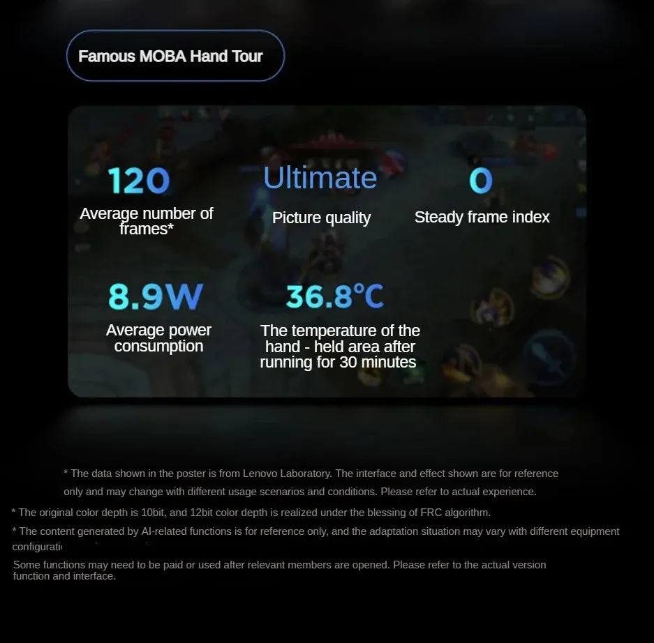 Lenovo Legion Y700 2026 Gen 4 3K Gaming Mini Tablet 408PPI Snapdragon 8 Extremely Edition 8.8 ...