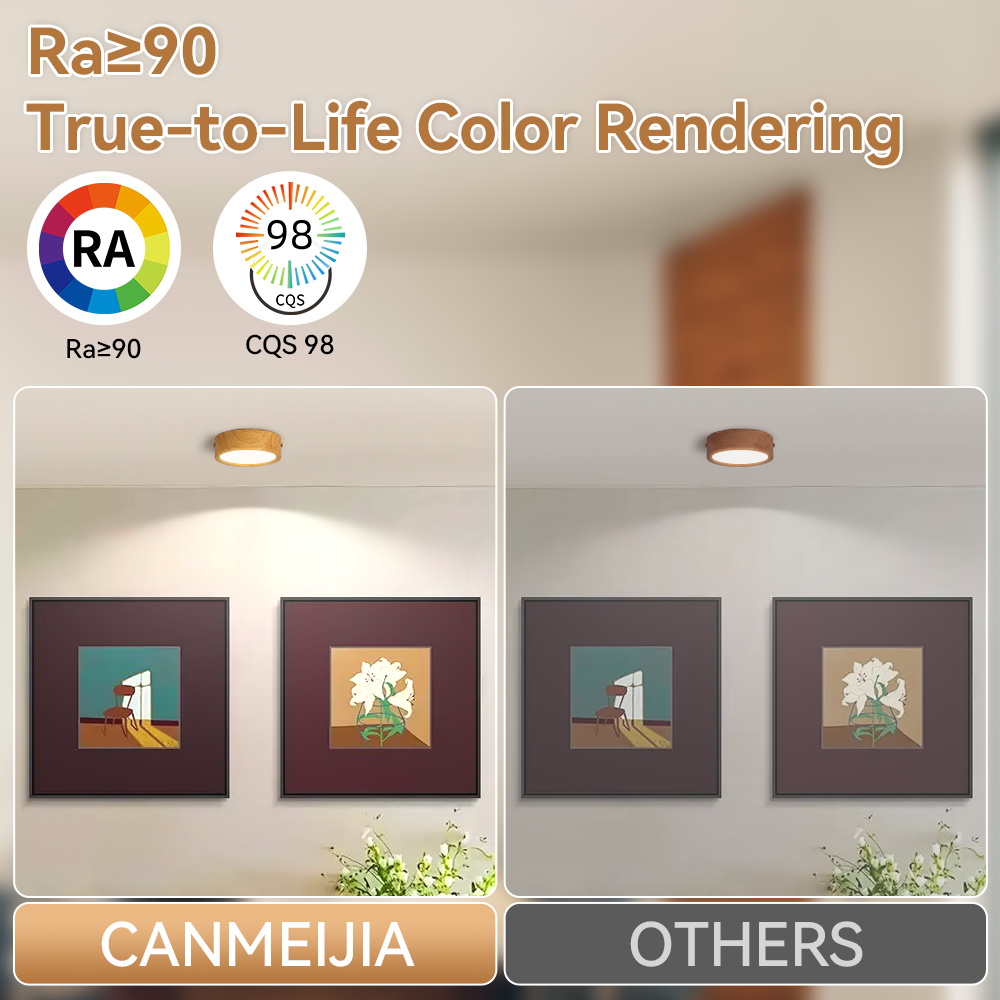 Tri-color Downlight Surface Mounted Led Pin Lights 220V Spotlight ...