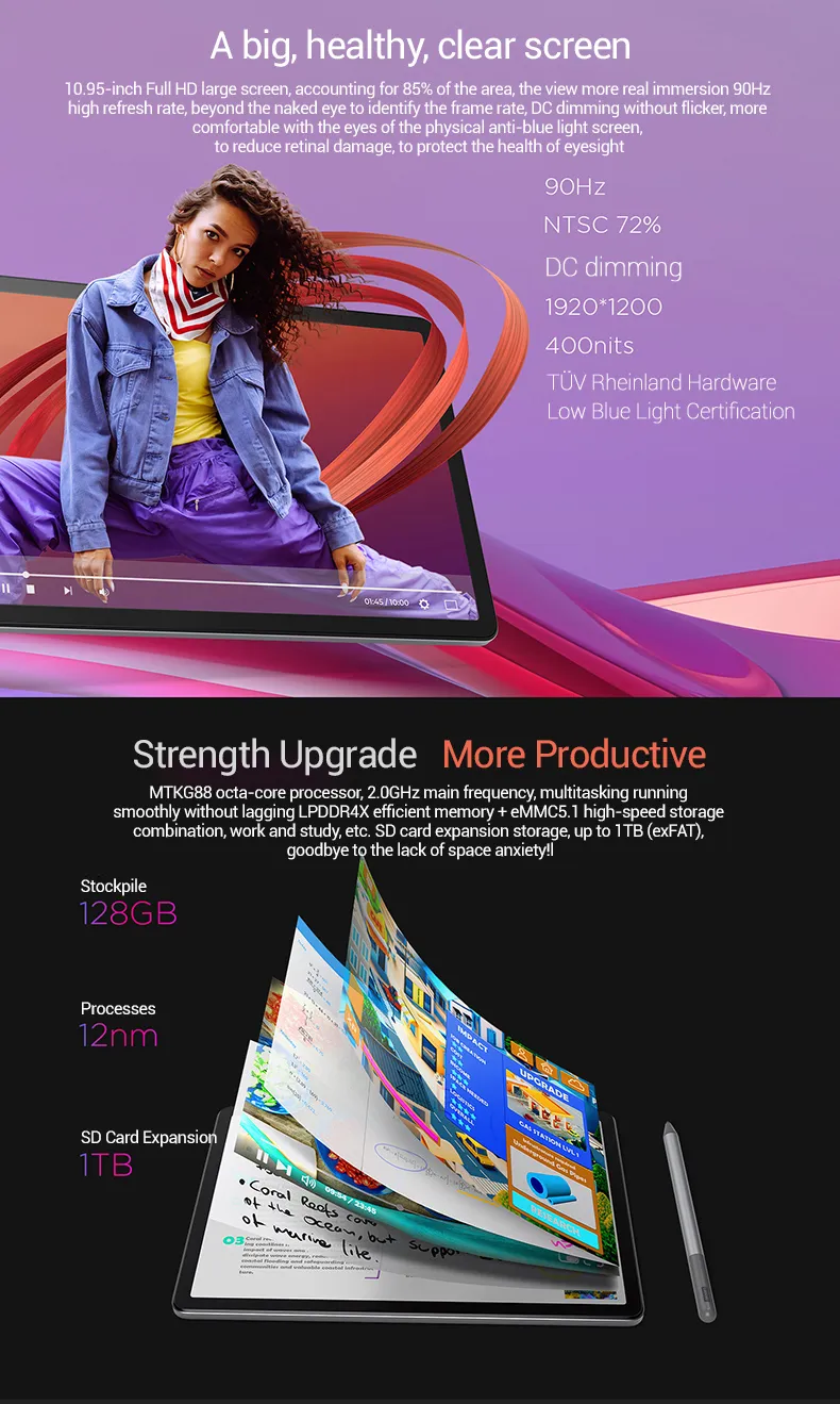 Lenovo Tab M11 WIFI/LTE Tablet Android 8GB+128GB 10.95" High Refresh ...