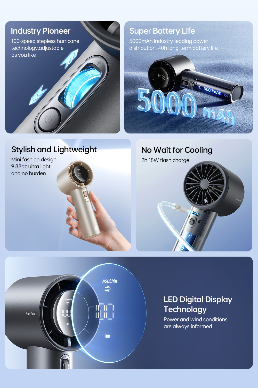JisuLife Handheld Fan Pro 1S Portable 100 Level Speed Adjustable Metal ...