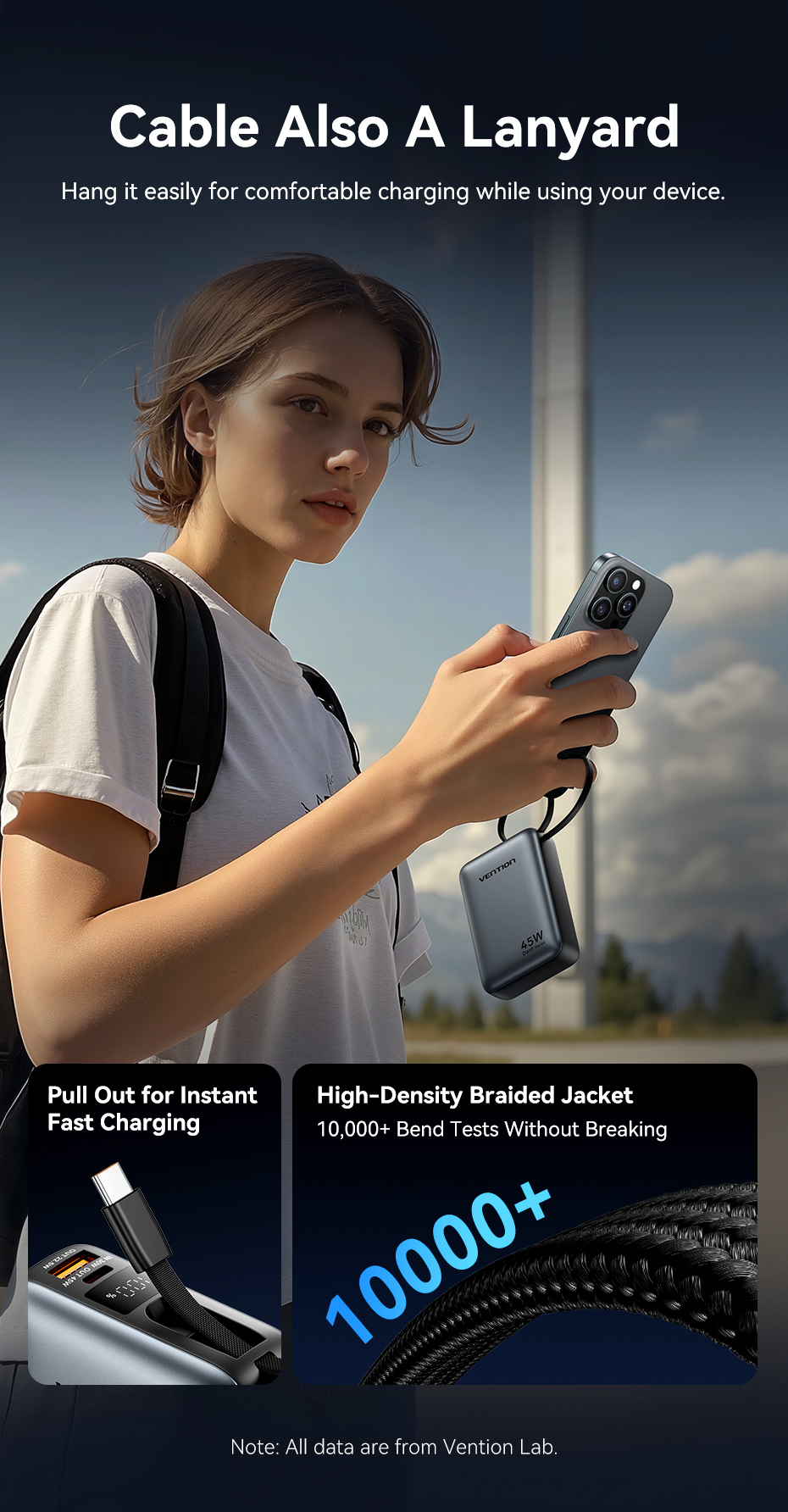 Vention CCC Certification Powerbank 20000mAh PD 45W 3C PowerBank ...
