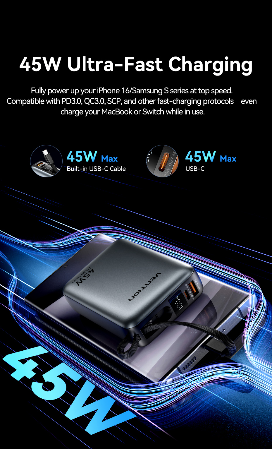 Vention CCC Certification Powerbank 20000mAh PD 45W 3C PowerBank ...