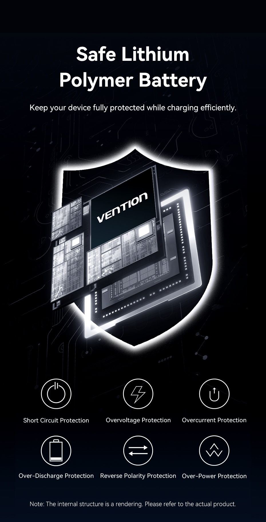 Vention CCC Certification Powerbank 20000mAh PD 45W 3C PowerBank ...
