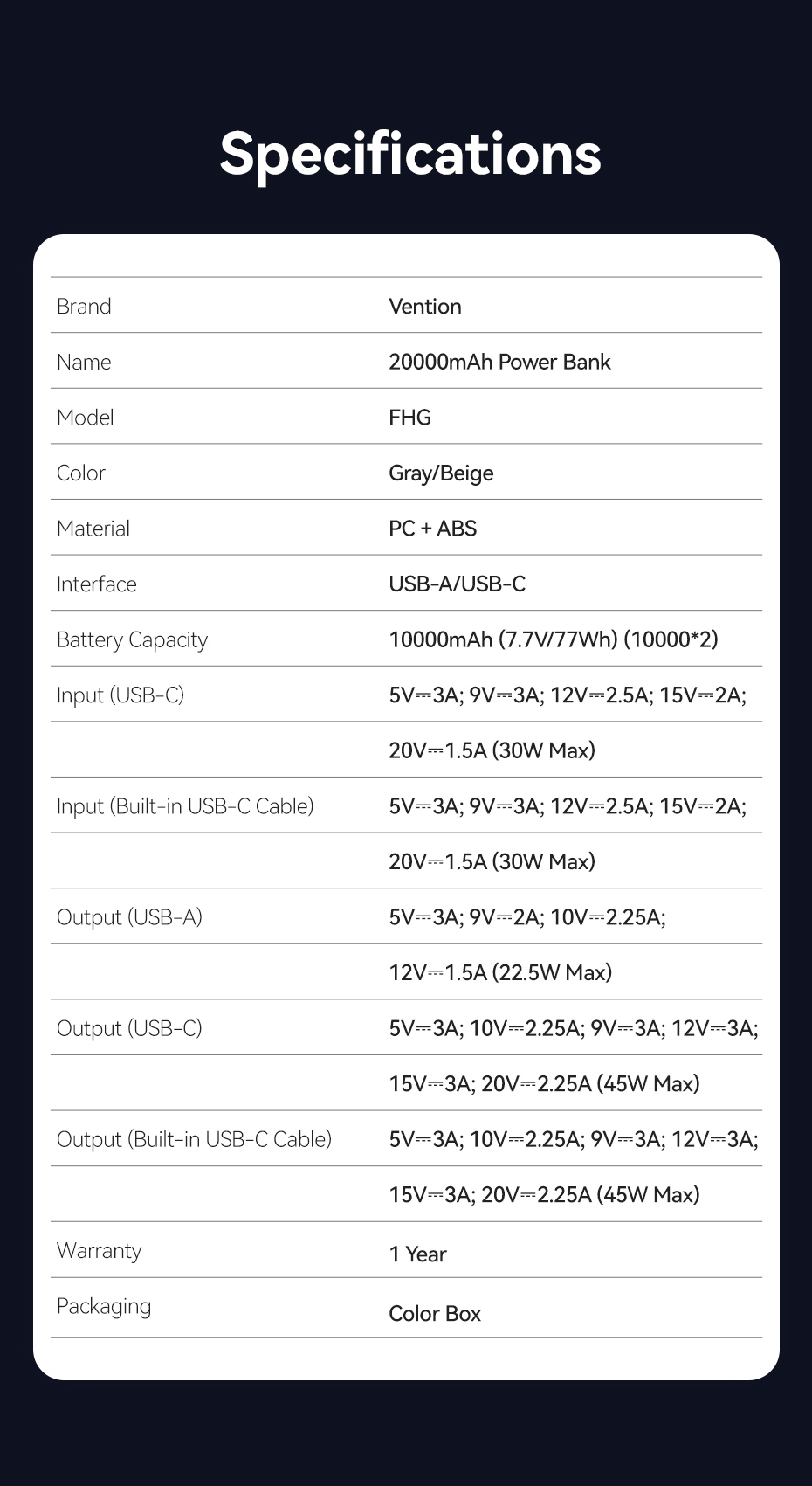 Vention CCC Certification Powerbank 20000mAh PD 45W 3C PowerBank ...