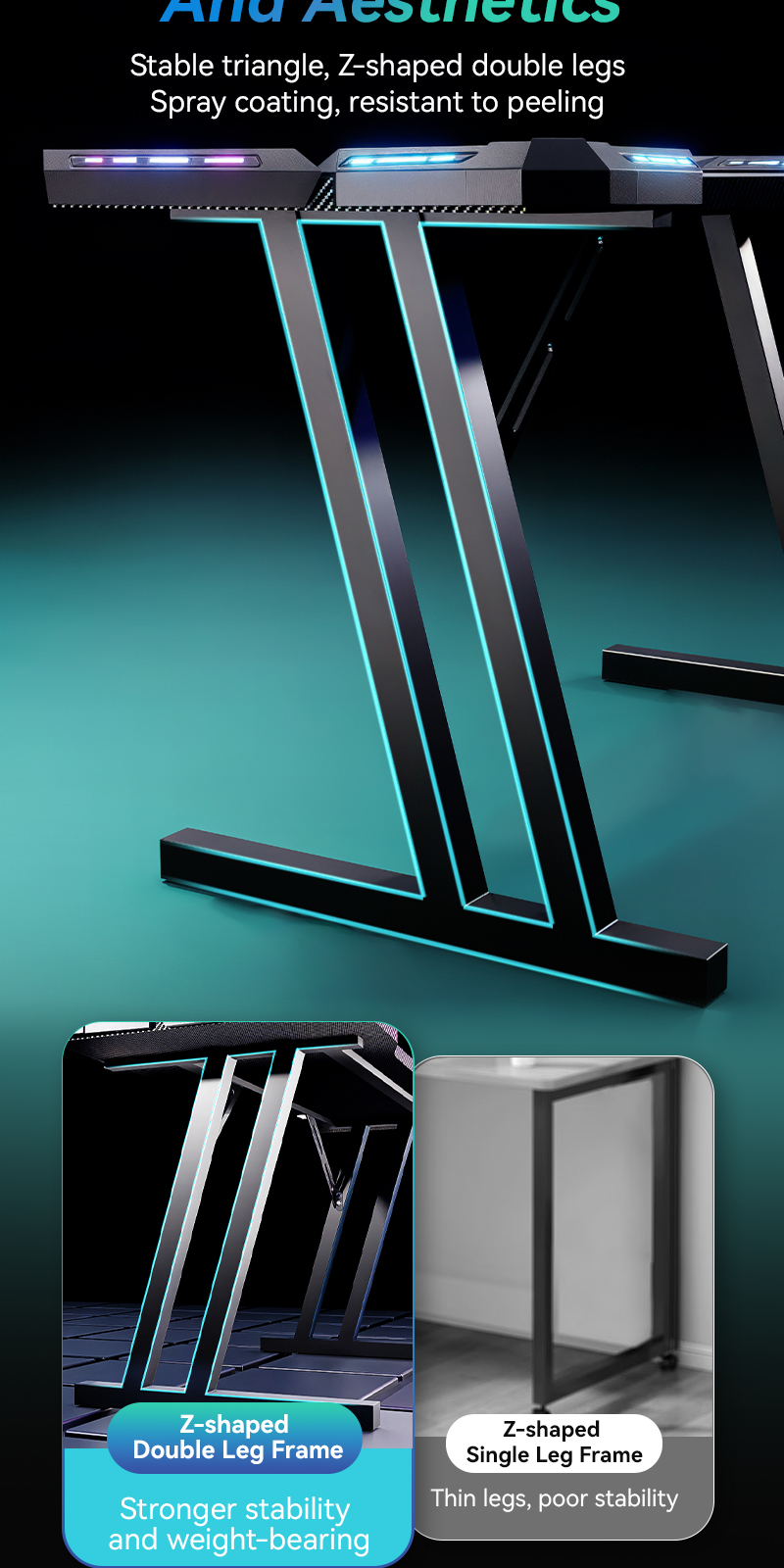 YISONG RGB Gaming Computer Table Study Table Office Table Z Shape Full ...