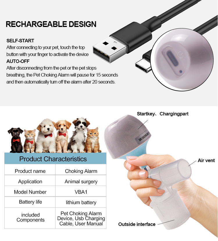 Pet Choking Alarm Apnea Sensor Animal Cat Dog Anesthesia Breathing ...