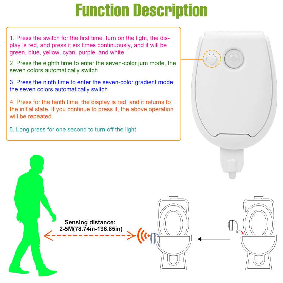 RGB PIR LED Toilet Light Battery Powered Motion Sensor Colorful IP65 ...