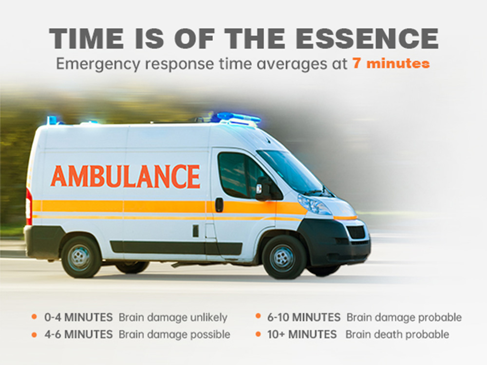 Heimlich Maneuver Anti Choking Device First Aid Home Asphyxia Rescue ...