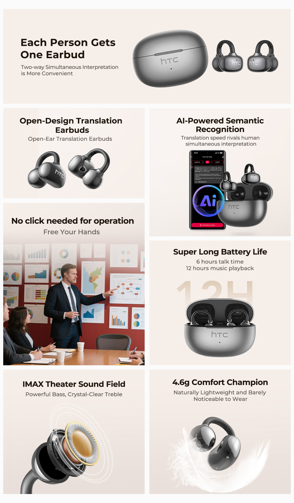 HTC NE55 AI Translating Earbuds Bluetooth 5.4 Low Latency Wireless ...