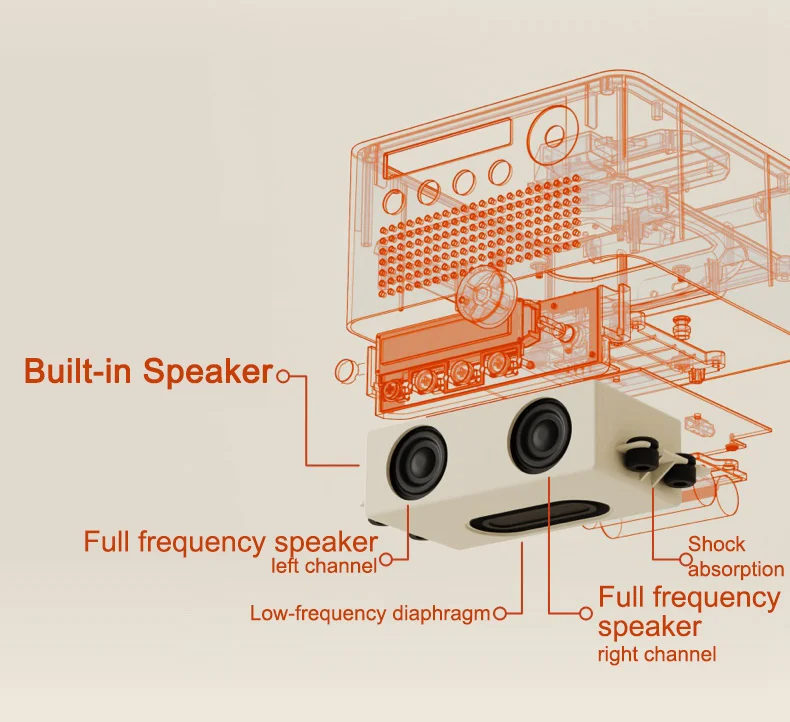 Syitren All-in-One CD Player Two-way Bluetooth Stereo HIFI Fever Retro ...