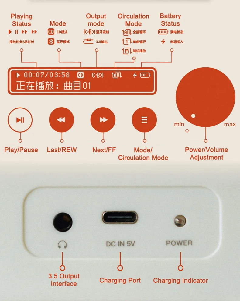 Syitren All-in-One CD Player Two-way Bluetooth Stereo HIFI Fever Retro ...