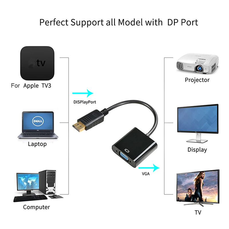 Male to Female DisplayPort to VGA Adapter Cable 1080P for Computer TV ...