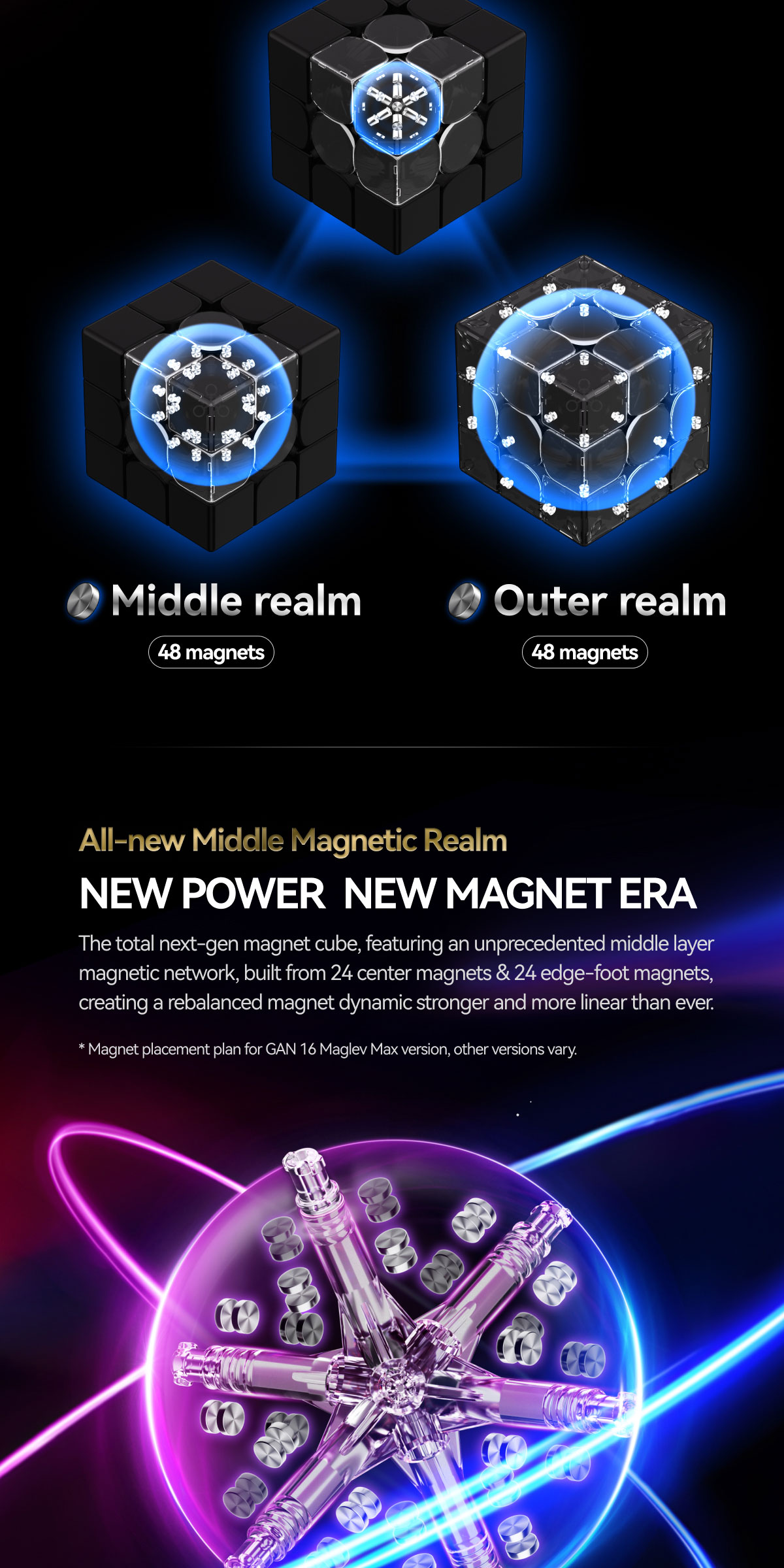 GAN 16 Maglev Max 3x3 Magnetic Speed Cube UV Coated Magic Cube ...