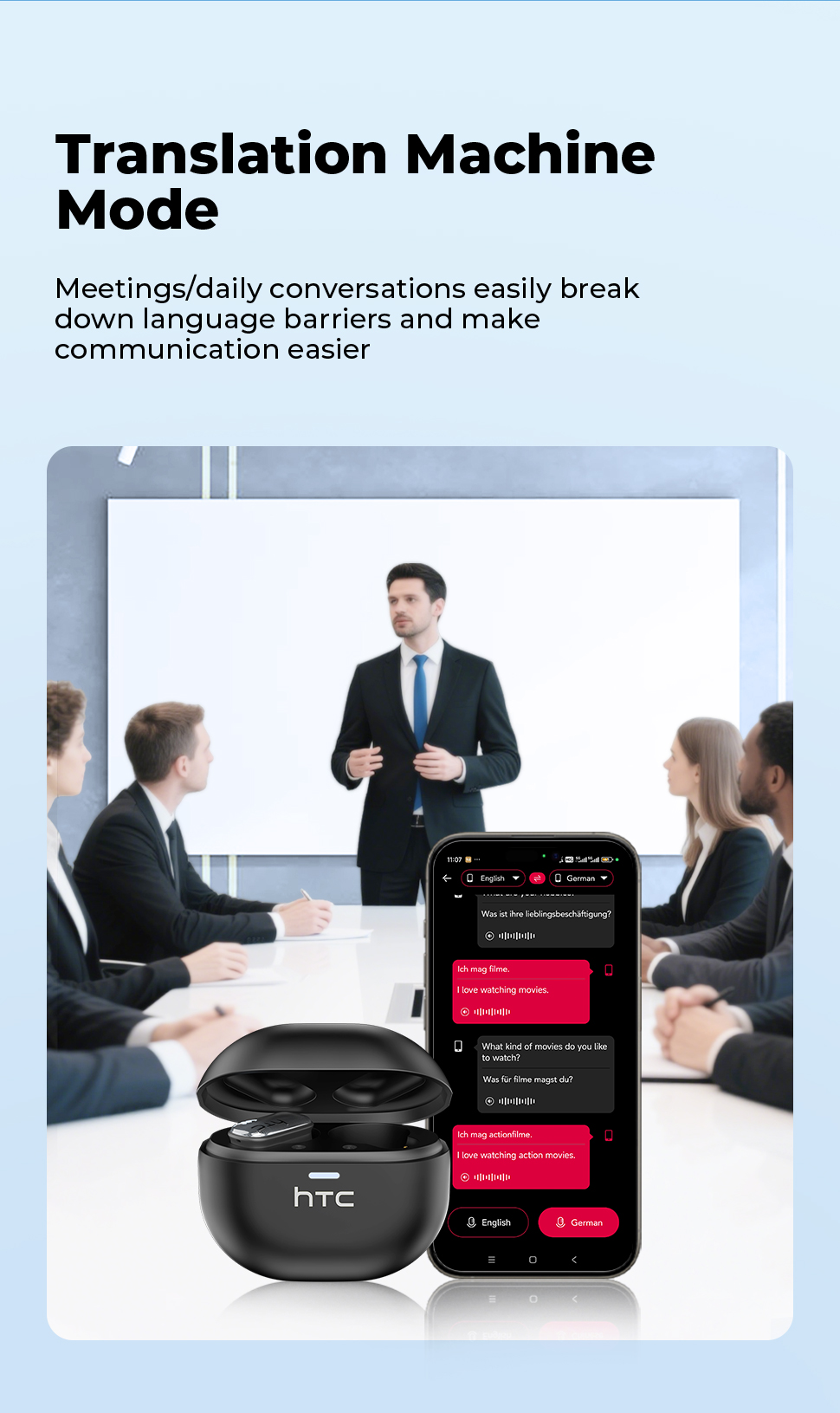 HTC NE16 Translator headphones TWS True Wireless Bluetooth Earphones ...