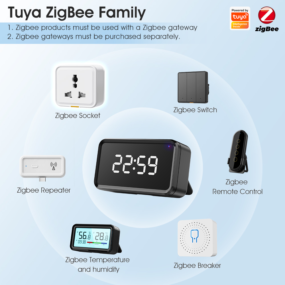 SMATRUL Tuya Zigbee Multi Smart Plug Socket 16A Power Monitor Wireless ...