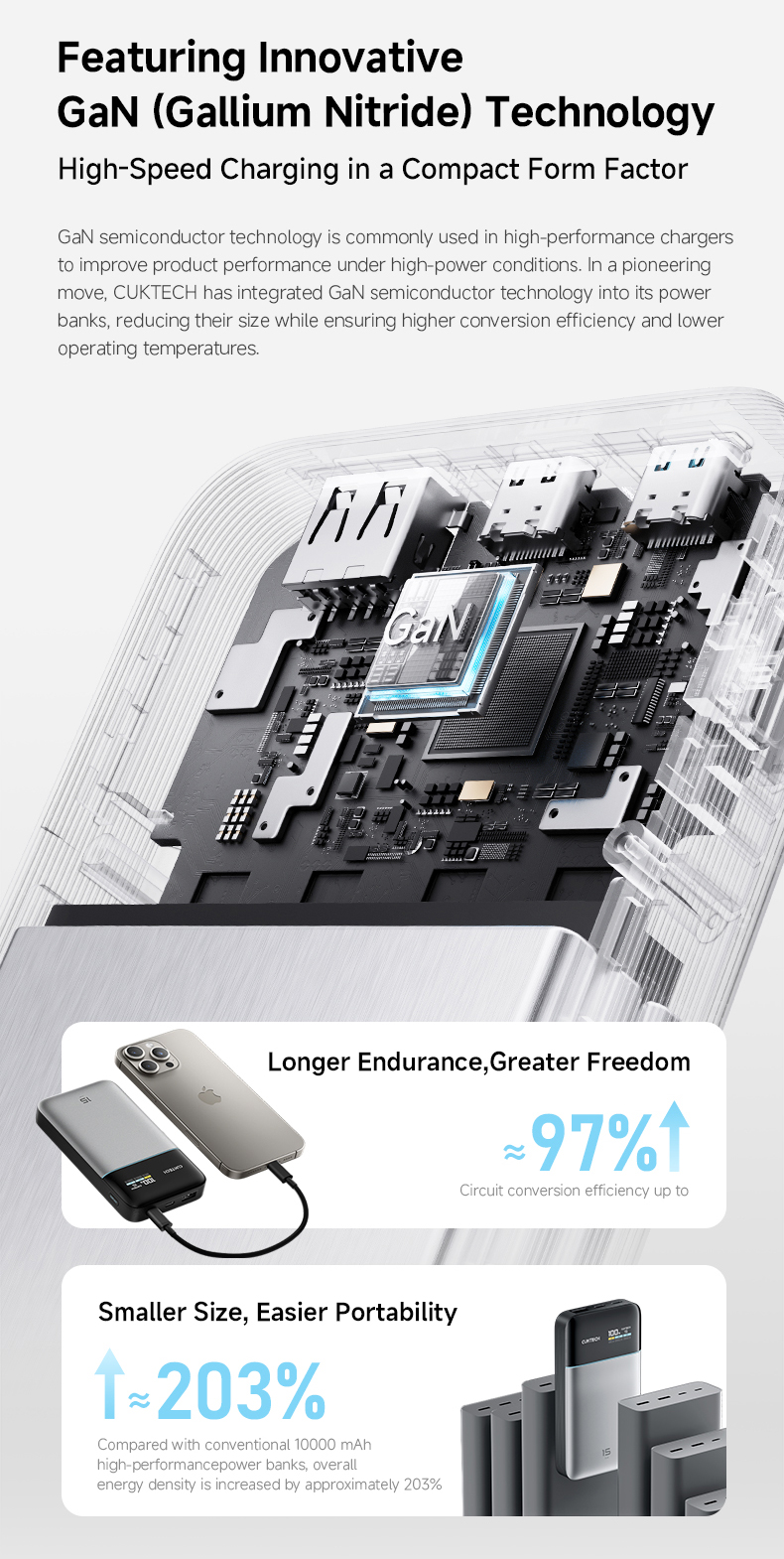 【ccc certified】CUKTECH 15 Air Power Bank 15000mAh 100W GaN Fast ...