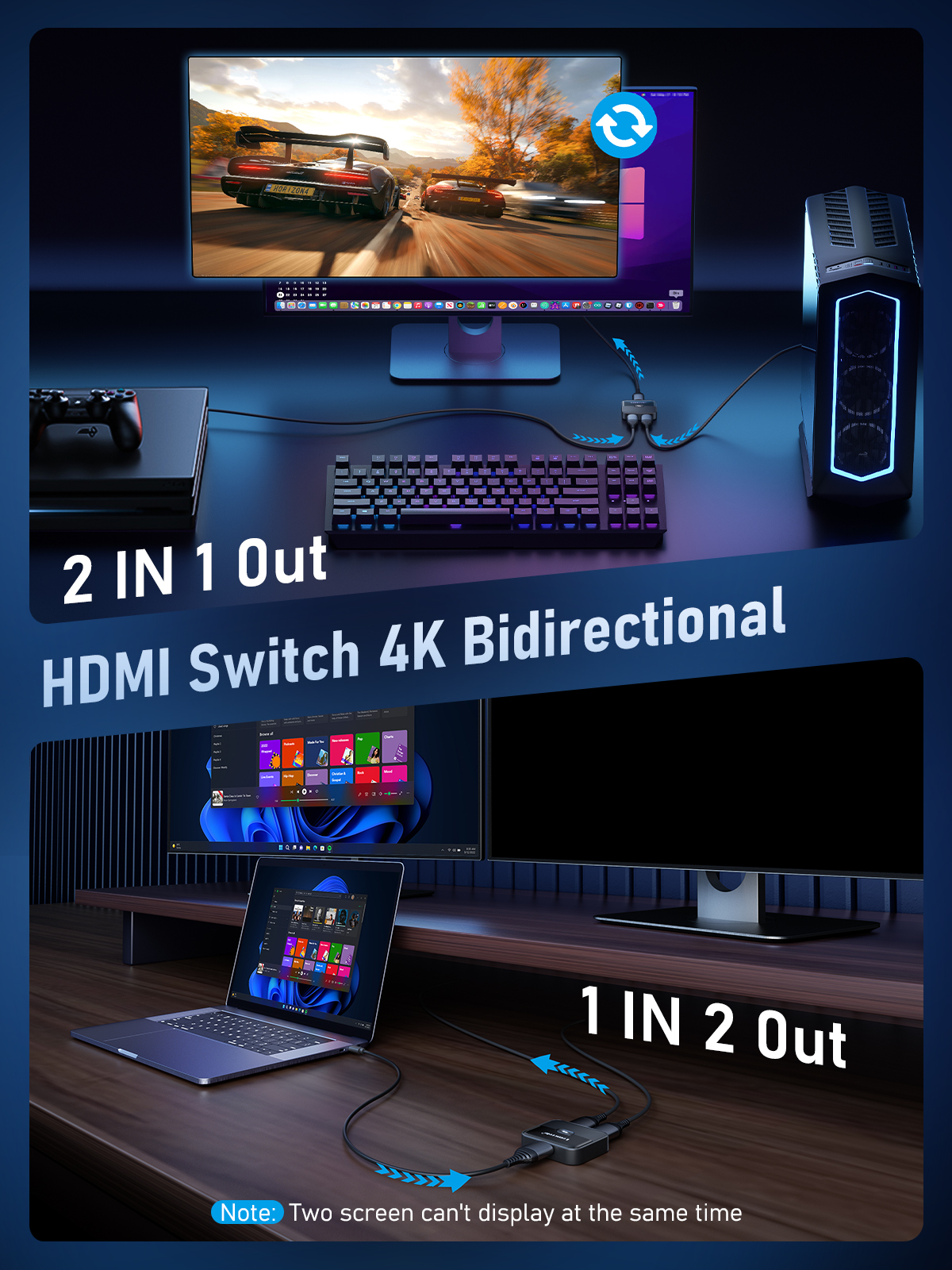 Lemorele HDMI Switch 2 in 1 Out 4K&60HZ HDMI Switcher HDMI Splitter KVM ...