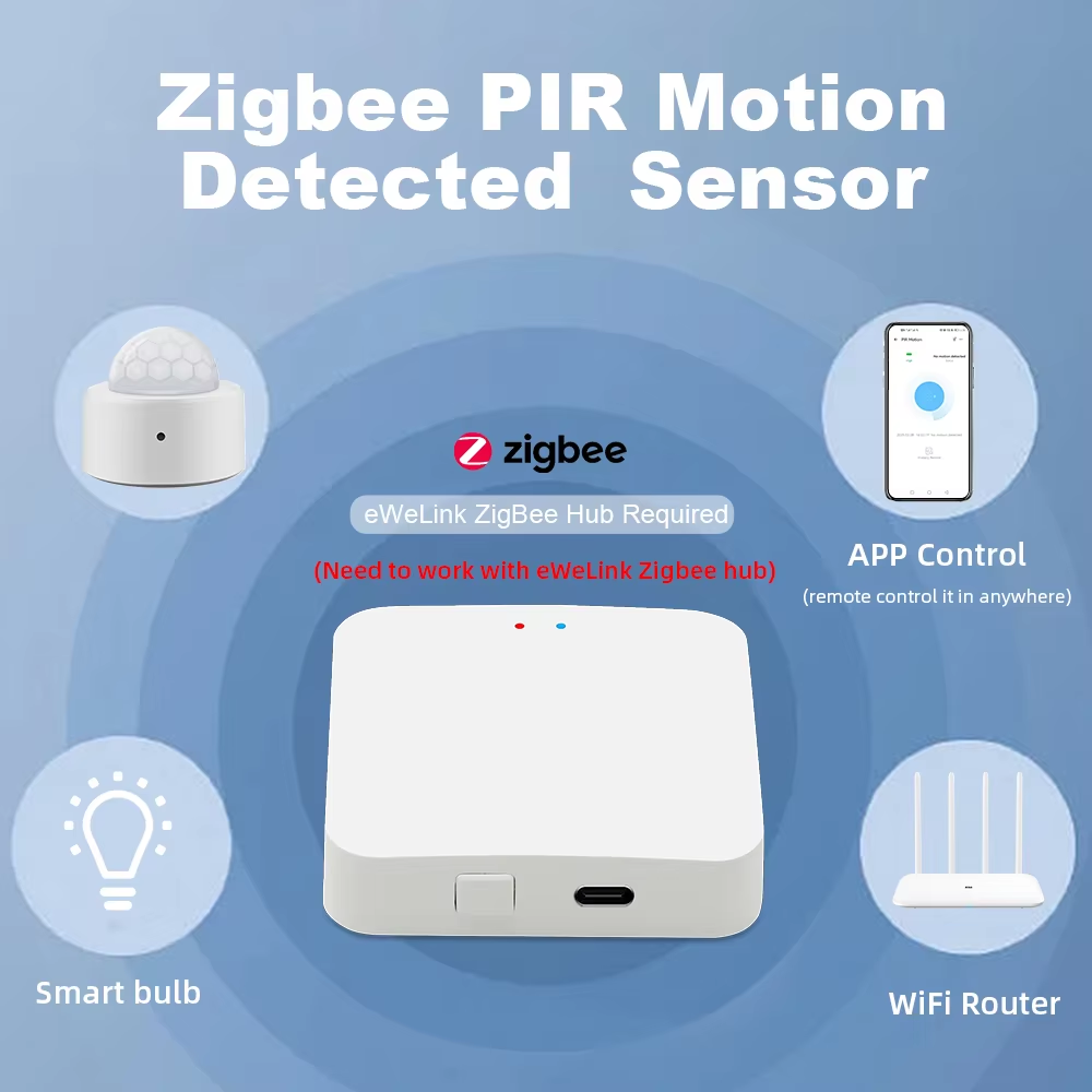 Zigbee 3.0 Intelligent PIR Motion Detector for Human Presence Sensing ...
