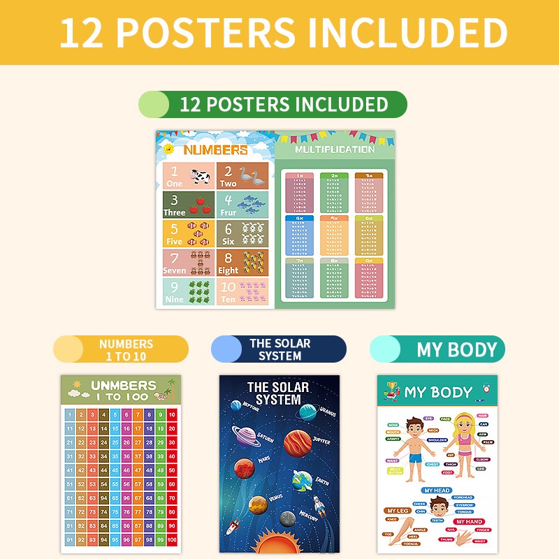 Classroom Wall Art Set for Kids with Letters, Numbers, Shapes, and ...
