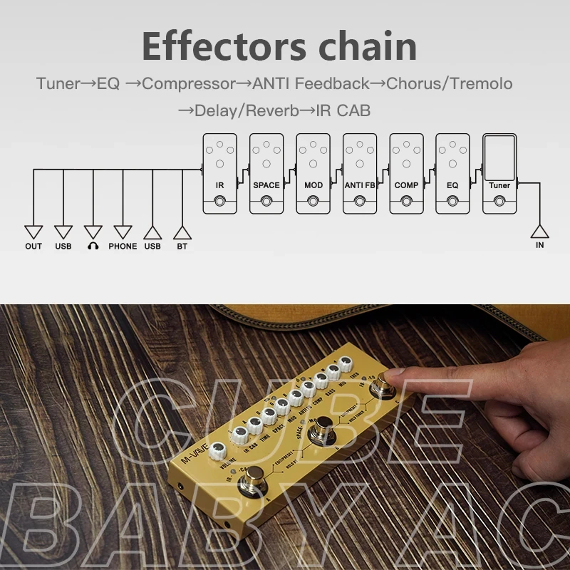 M-VAVE Cube Baby AC Pro Acoustic Guitar Effects Processor | 9 AMP/IR ...