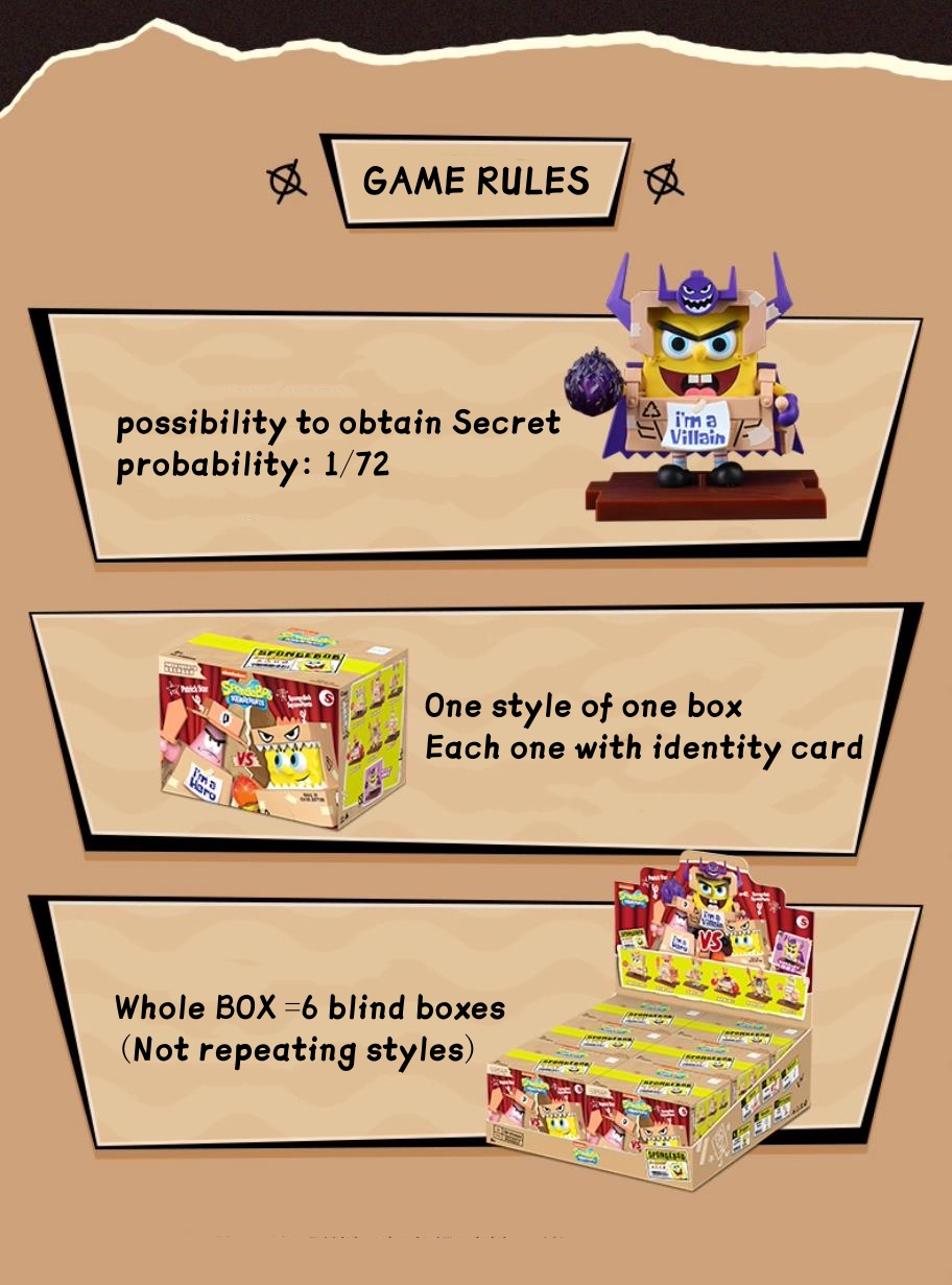 Nickelodeon SpongeBob Squarepants Brave Stage Series Blind box Toy ...