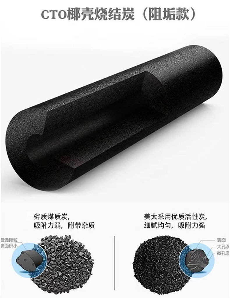 3-Pack Replacement Cartridges for Faucet Water Filters, Plug-in Style ...