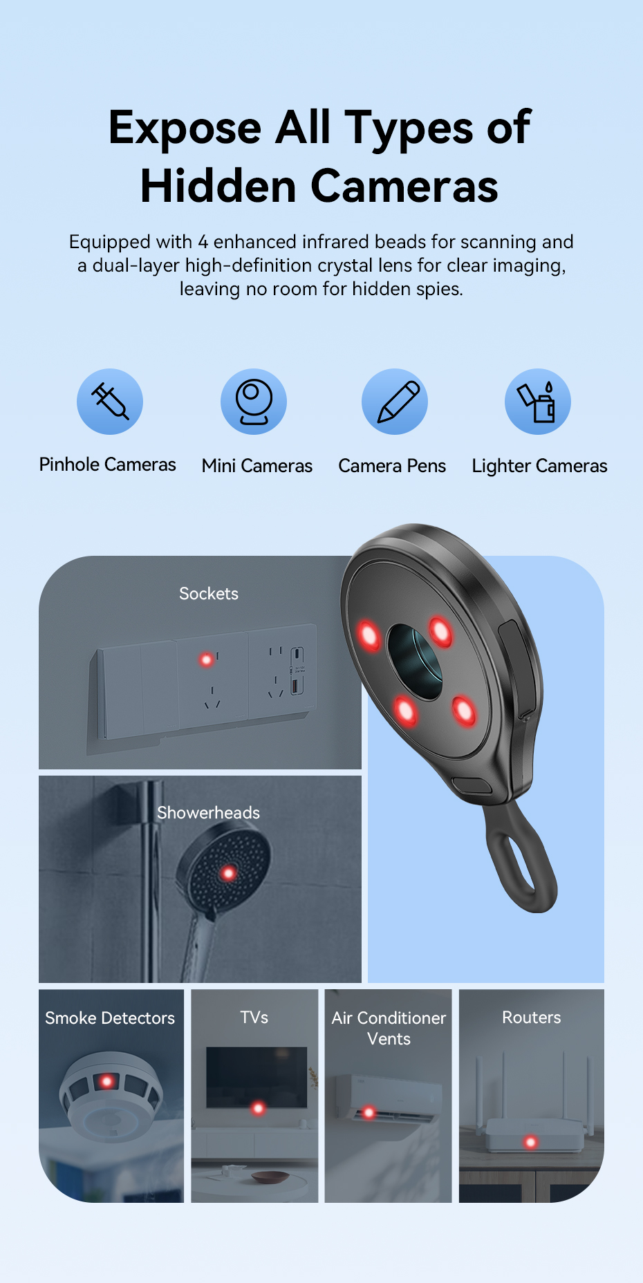 Vention Camera Detector Infrared Anti-Spy Hidden Camera Finder 5-Meter ...
