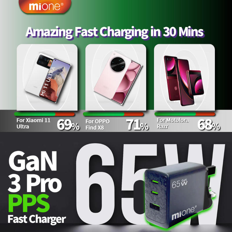 Mione 65W GaN Charger Travel Adapter USB Type C Fast Charger For iPhone ...