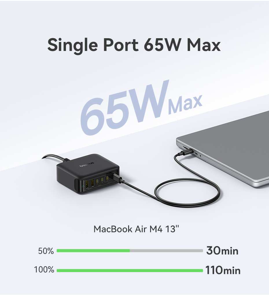 Baseus EnerFill 120W 4C+2U Desktop Charging Station Fast Charger ...