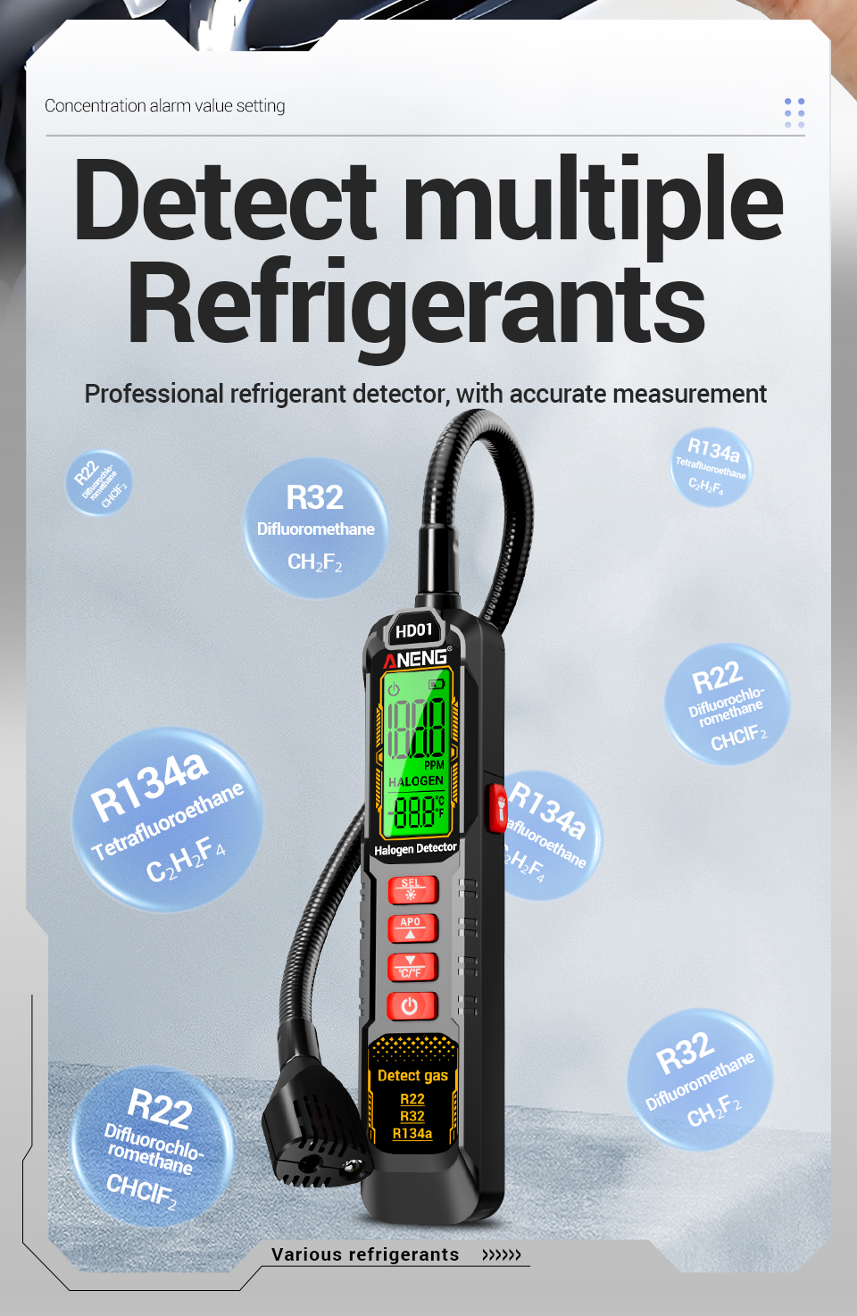 Professional Detector Leak Refrigerant gas ANENG Automotive/ Air ...