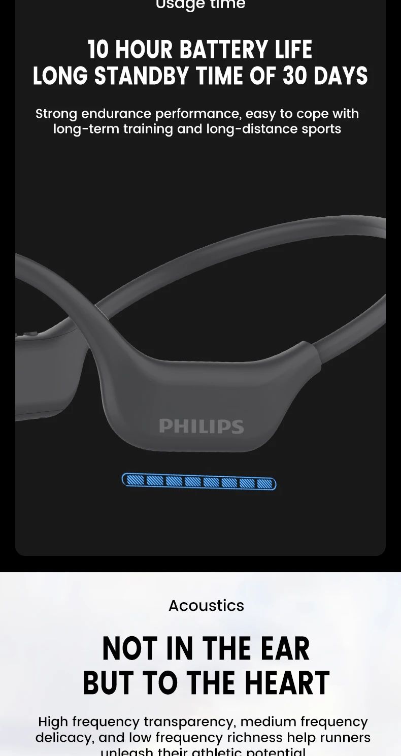Philips TAH6609C Bluetooth Bone Conduction Headphones Open-Ear Sport ...