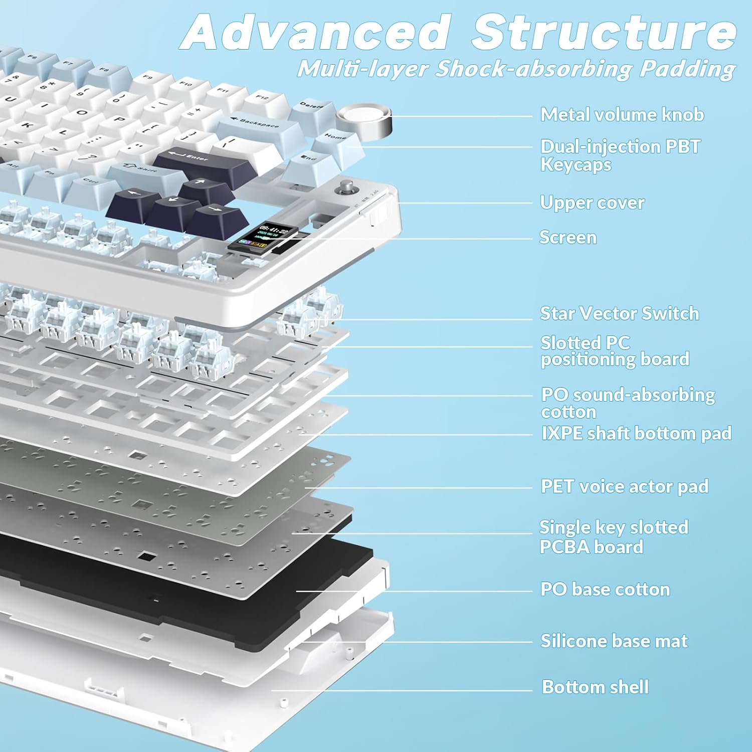 AULA S75Pro Tri-Mode Keyboard Bluetooth Mechanical Wireless Keyboard ...