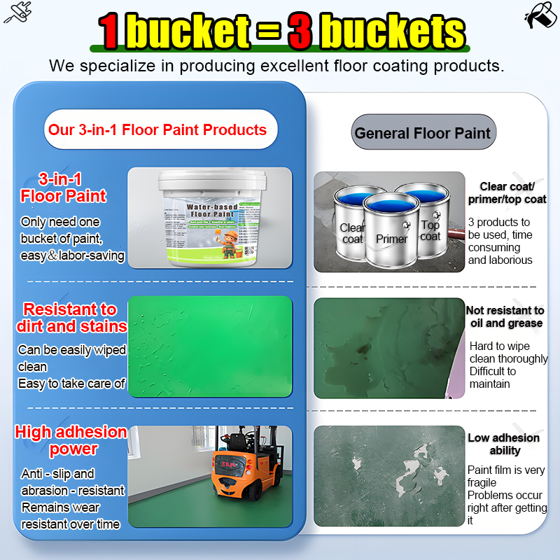 [No peeling in 90 years] epoxy floor paint 1000ml water based floor ...
