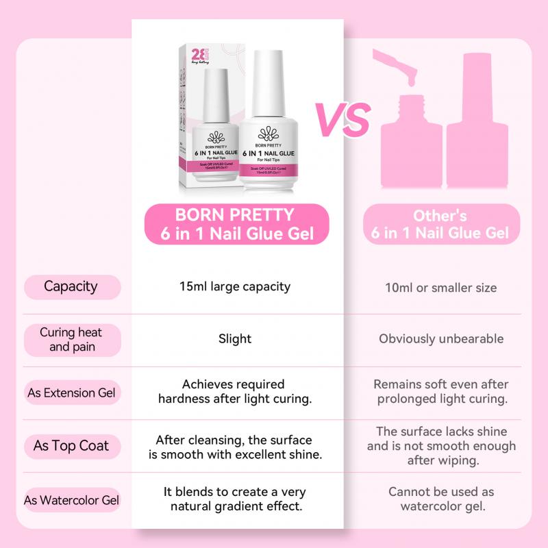 BORN PRETTY 6 In 1 Nail Glue Blooming Gel Nail Strengthener Extension ...