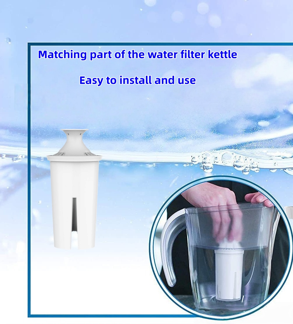 Replacement Water Filter Cartridge for Home Pitchers, 3-Pack, Works ...