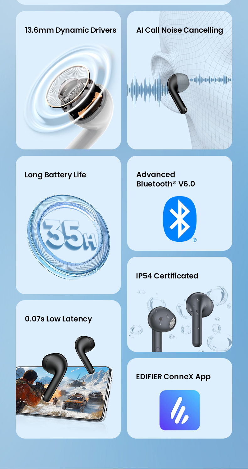 EDIFIER X2 PLUS Wireless Earbuds Bluetooth V6.0 TWS Earphones 13.6mm ...