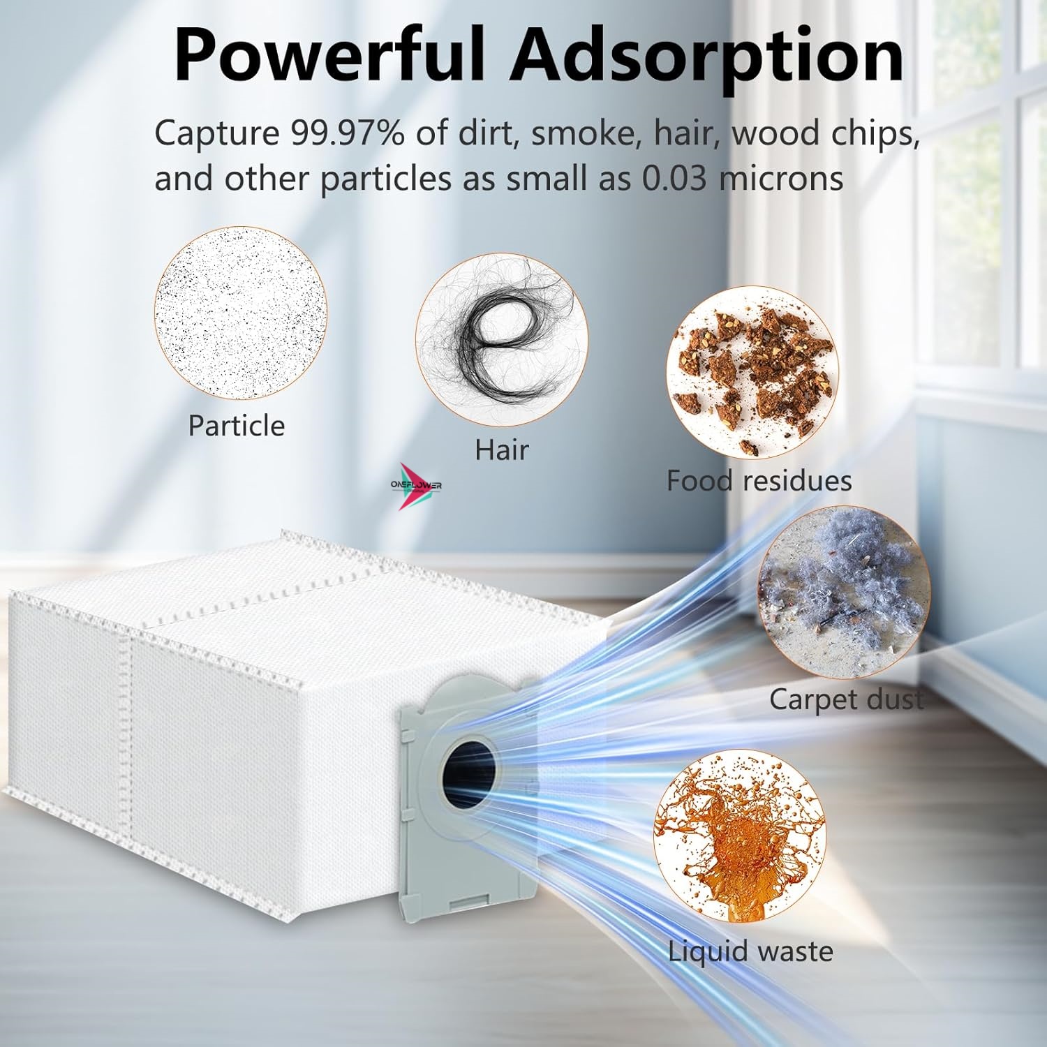 3PCS Dustbag for ECOVACSDEEBOT X9 PRO OMNI/ X8 PRO OMNI /T80 OMNI/T50 ...
