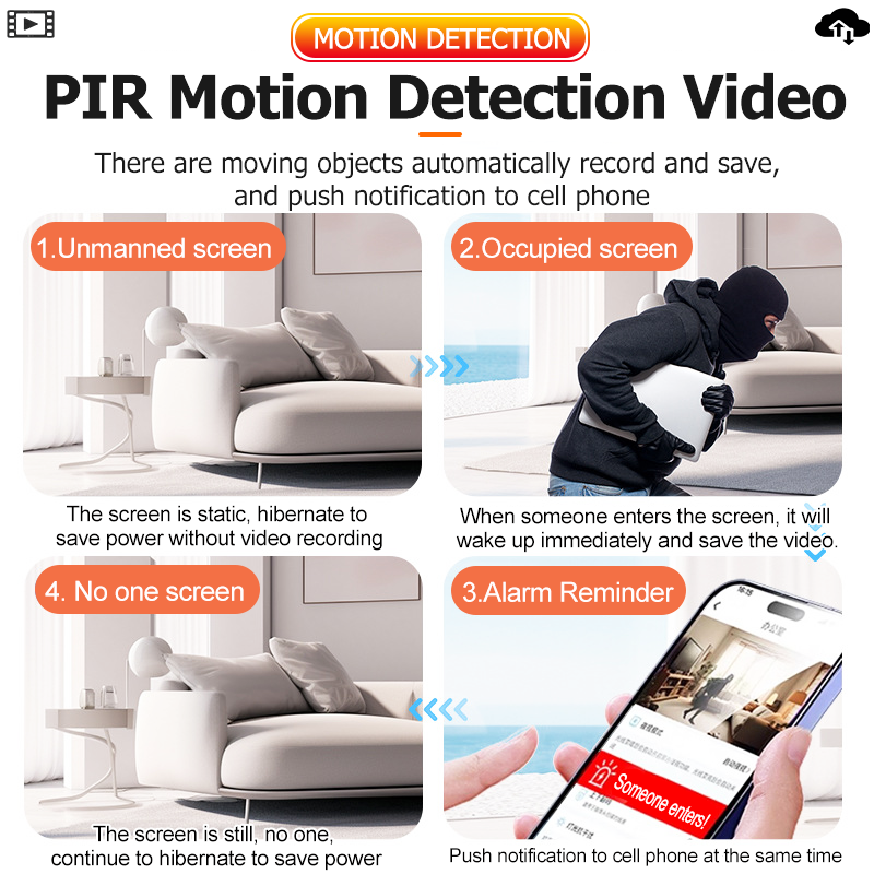 Video playback for 420 days】8K mini camera cctv wireless camera outdoor ...