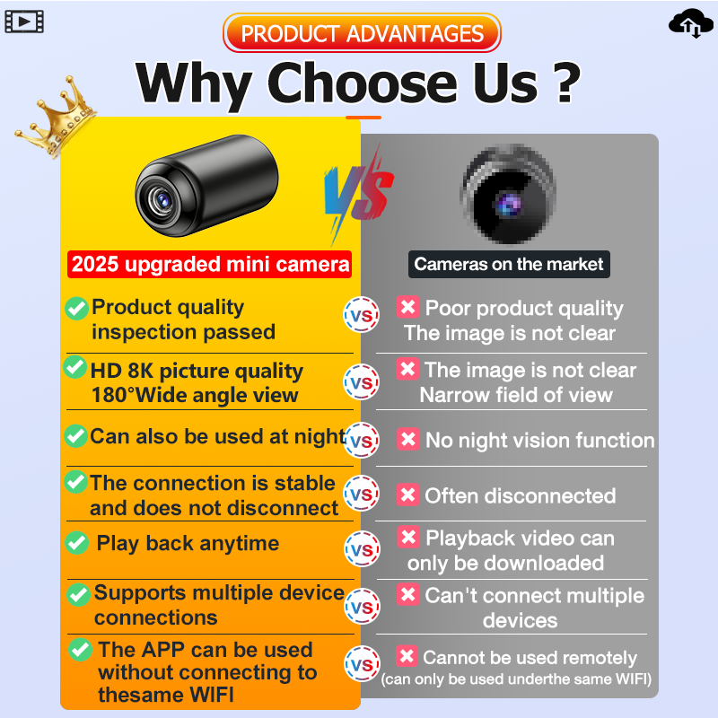 Video playback for 420 days】8K mini camera cctv wireless camera outdoor ...