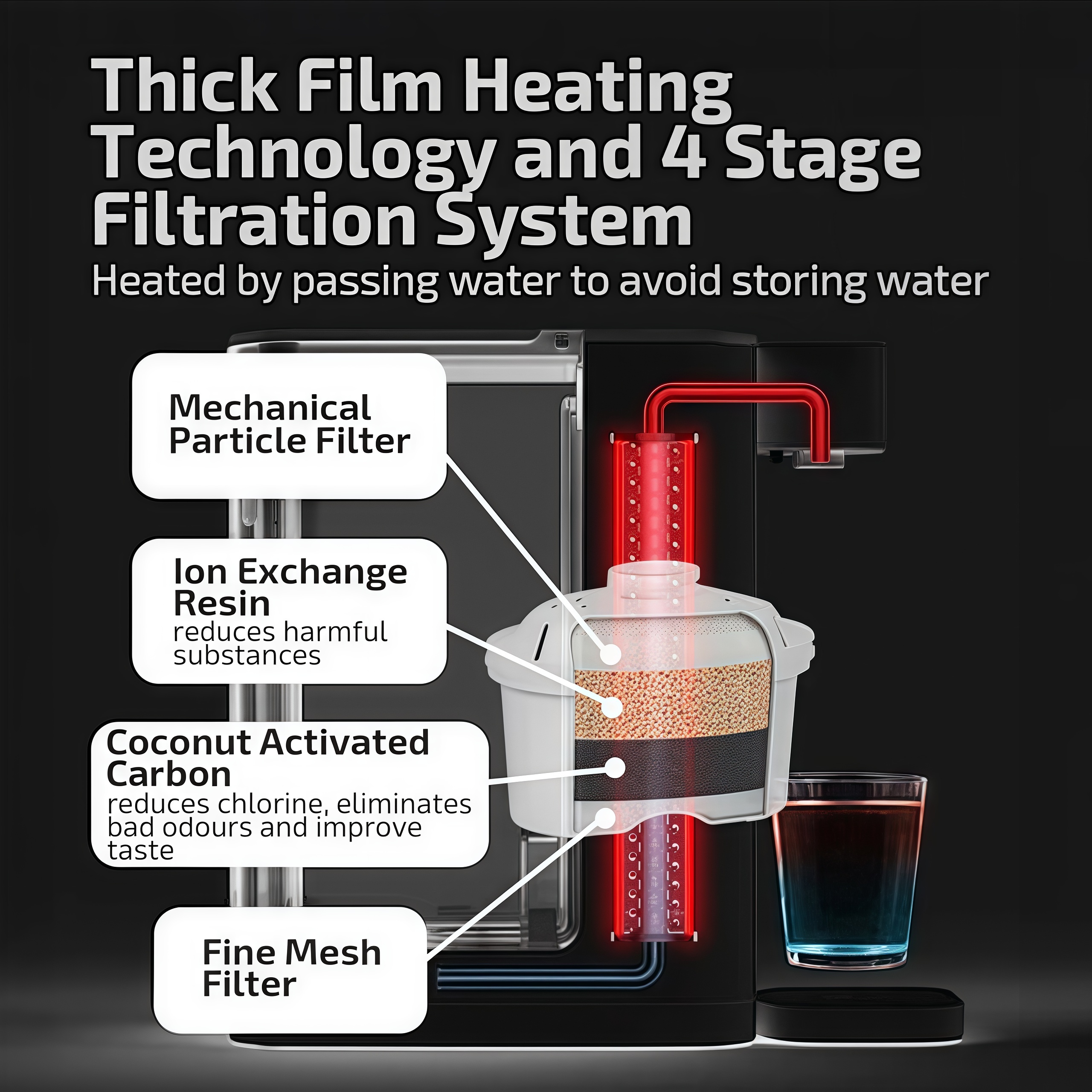 【SG Stock】3L Water Dispenser Smart Instant Hot Heating Water Dispensers ...