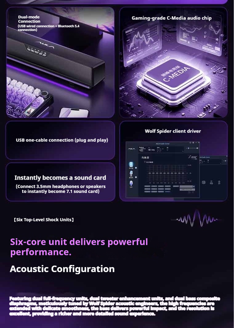 AULA GS6 Pro dual-mode connection 7.1 surround sound effect, pluggable ...