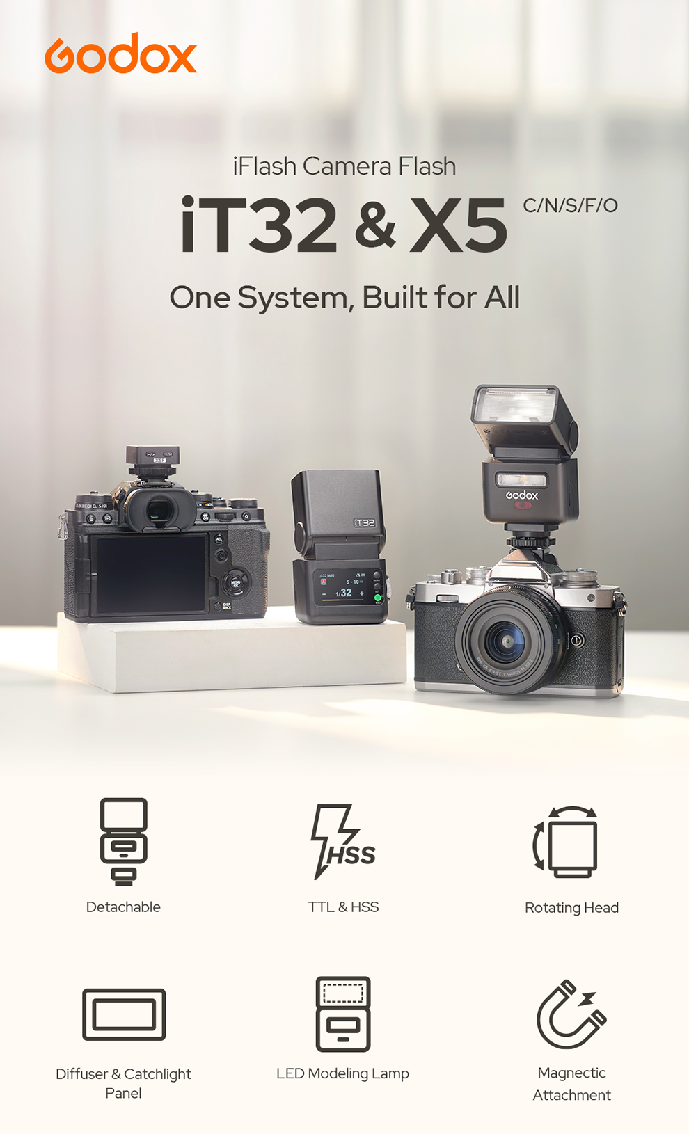 Godox IT32&X5 IFlash Camera Flash One System Built For ALL TTL HSS ...
