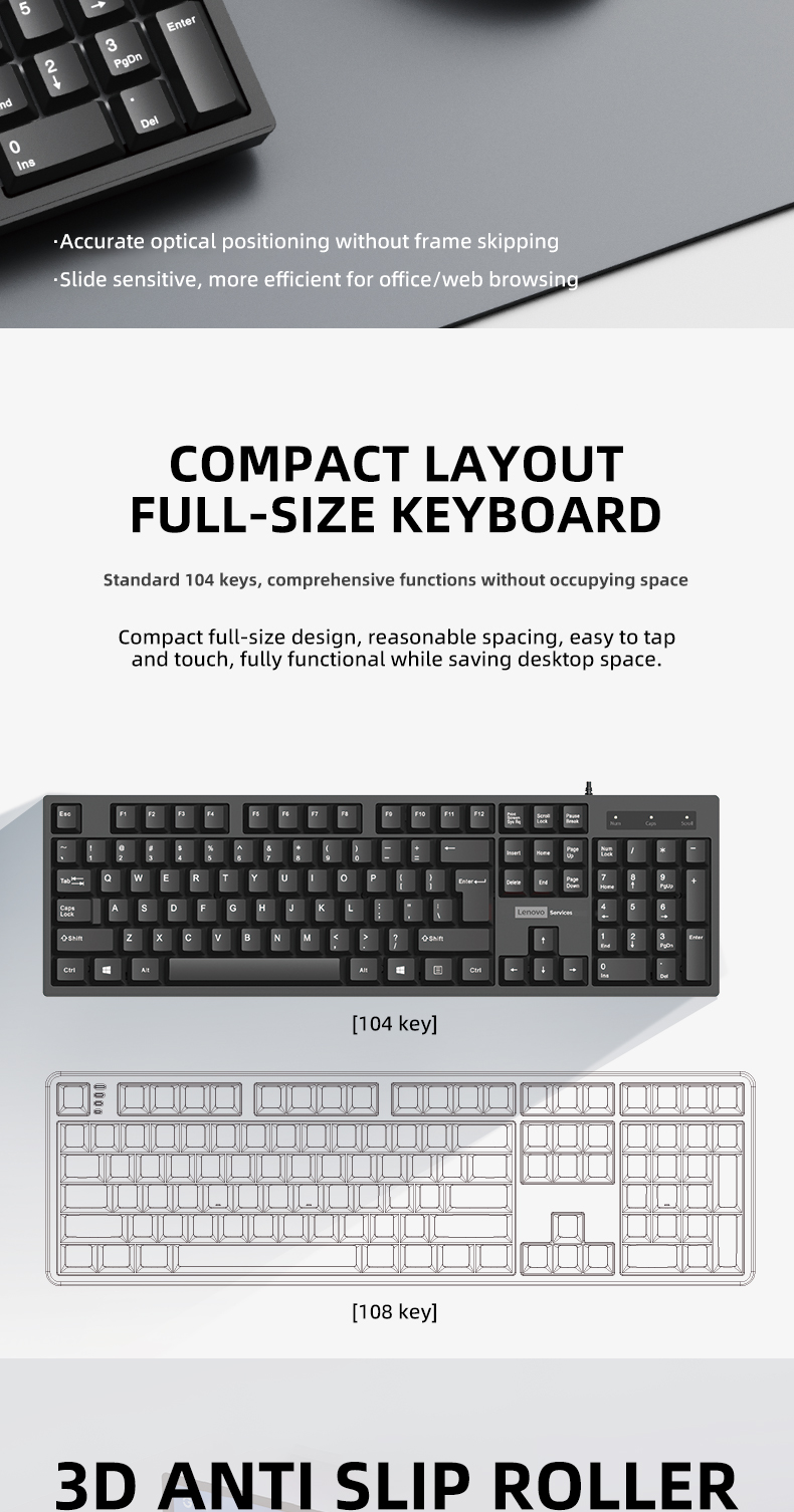 Lenovo KM280 Simplified Office Keyboard And Mouse Set - Wireless Dual ...