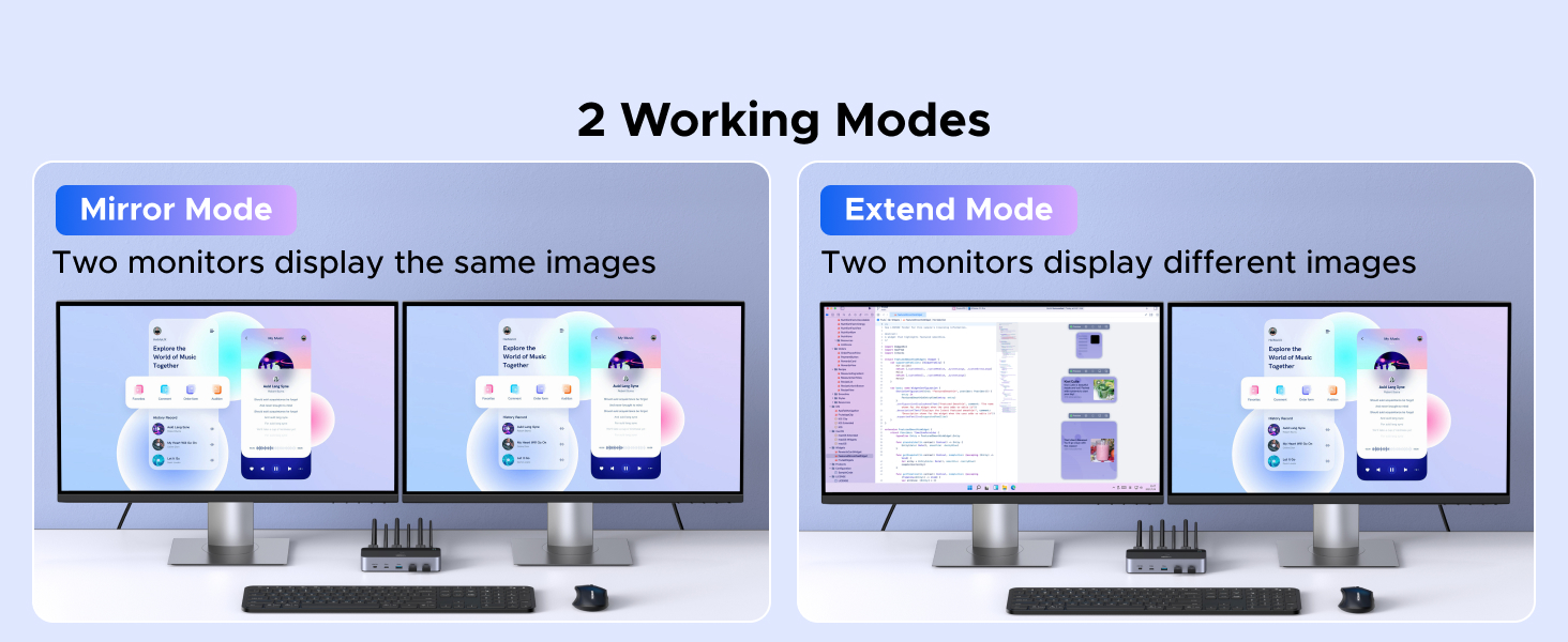 UGREEN 8K@60Hz Dual HDMI 2.1 KVM Switch Ultra HD USB 3.0 Dual-Monitor ...