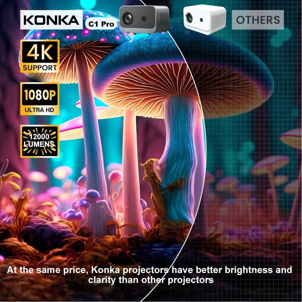 KONKA C1Pro Protable Projector Ultra HD 1080P Smart Android OS For ...
