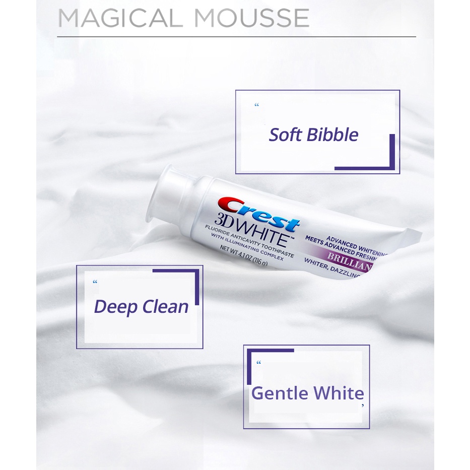 Crest 3D White Advanced Freshness Oral Hygiene Teeth Whitening Gum Care ...