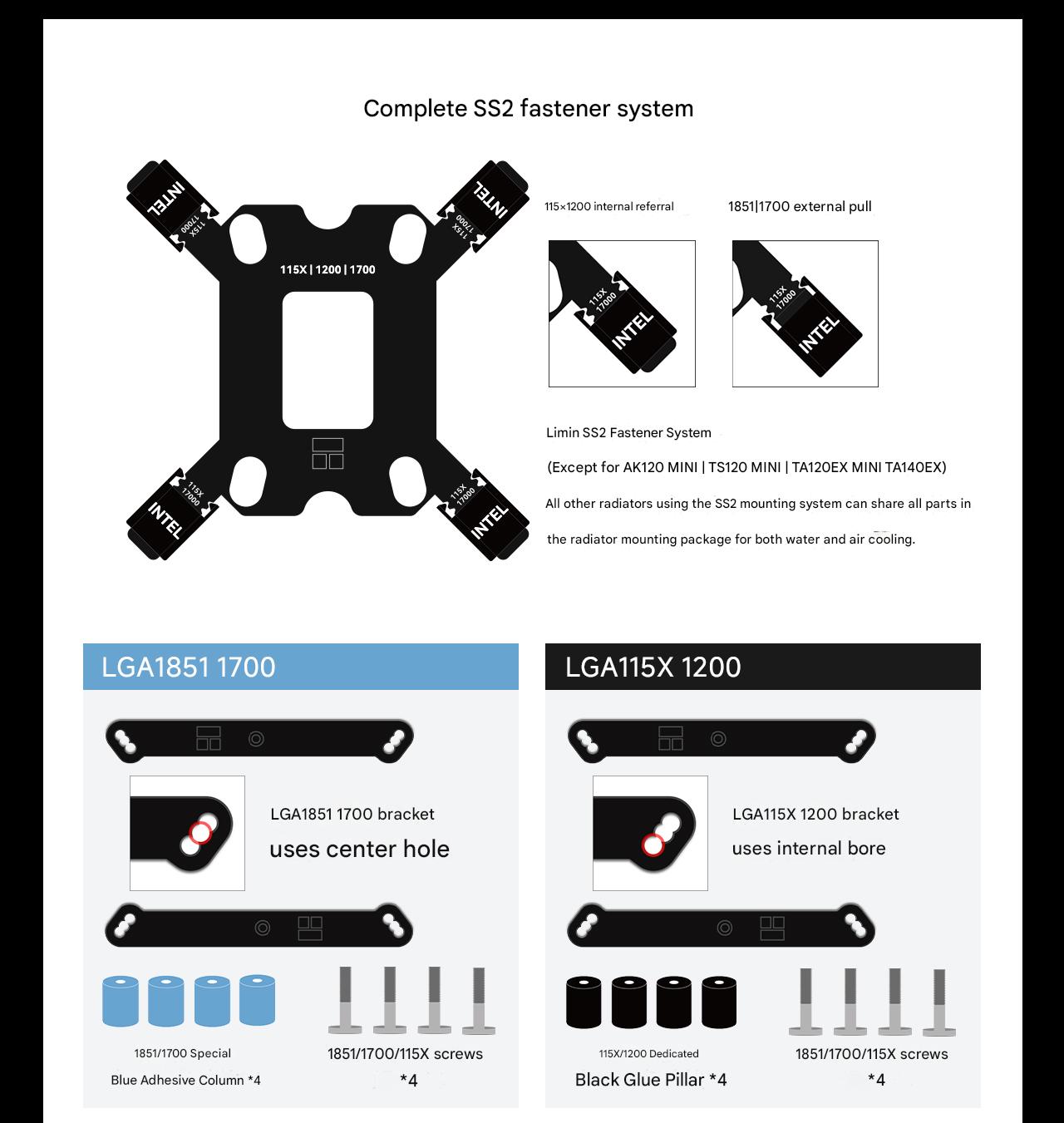 Thermalright Peerless Assassin 120 VISION MAX ARGB 5-Inch Screen DIY ...