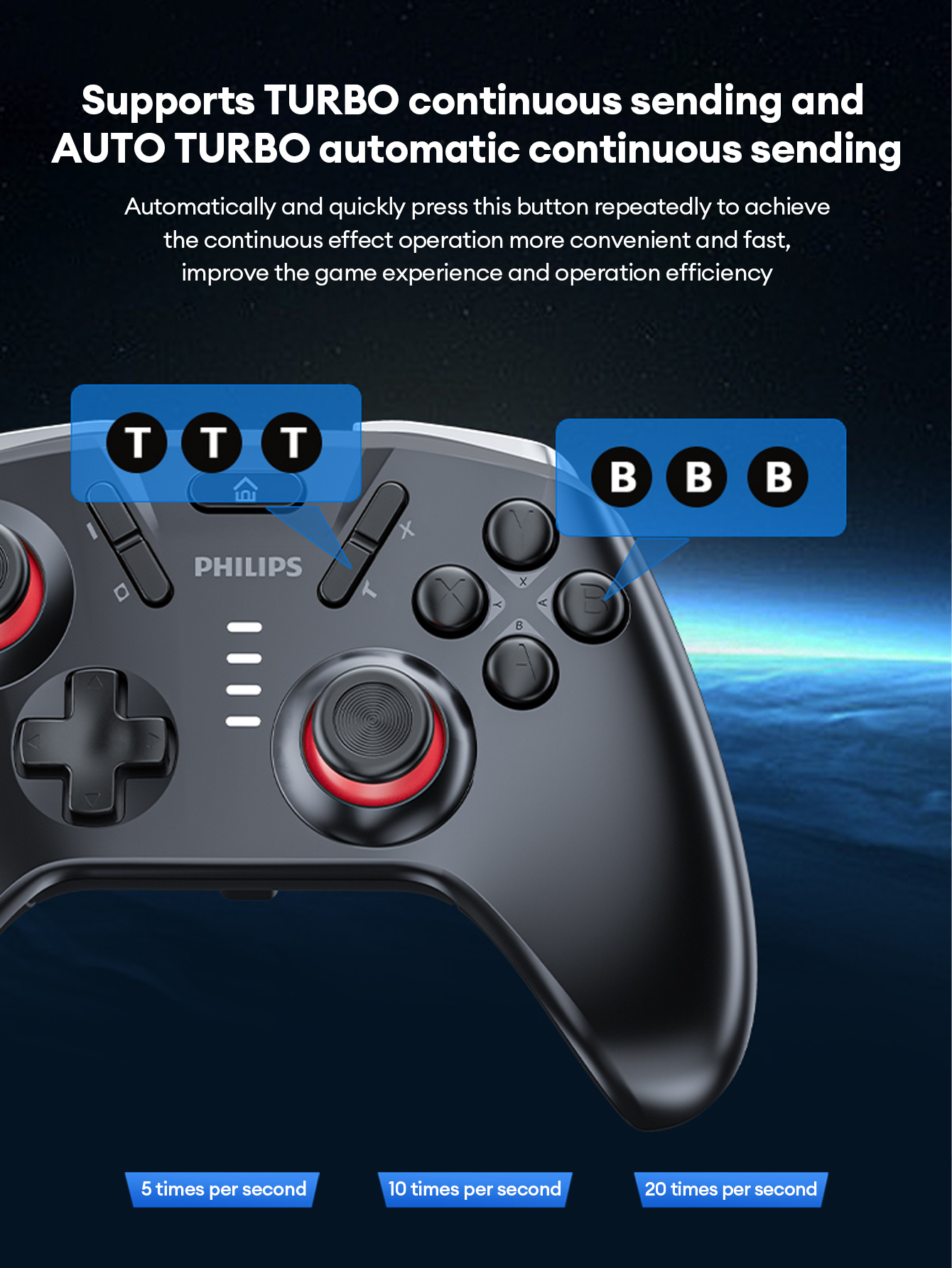 PHILIPS DLK5050 Tri-Mode Wireless Gamepad Dual Hall Joystick Six-Axis ...